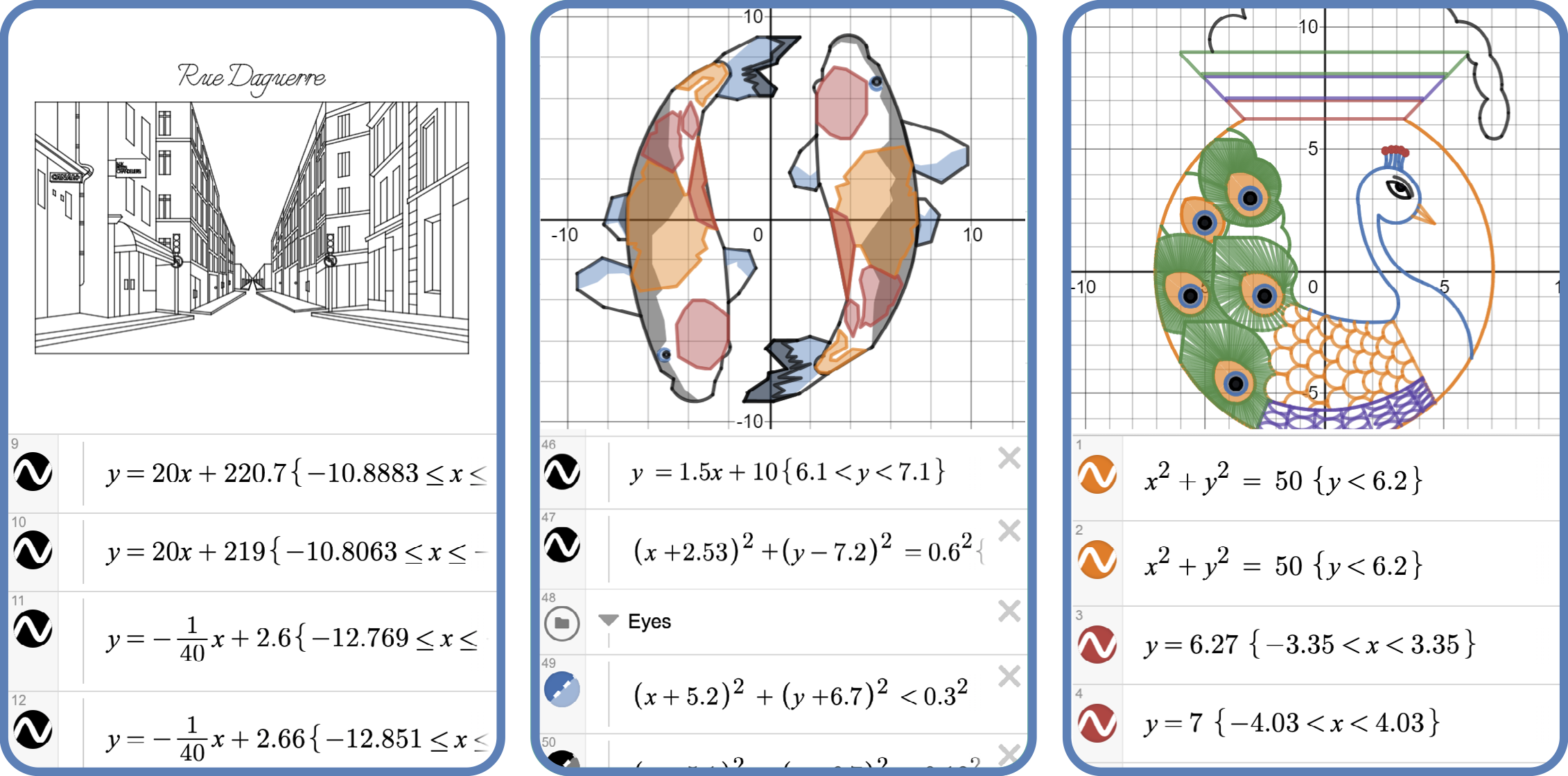 Desmos Art and Sip | UWA Student Guild