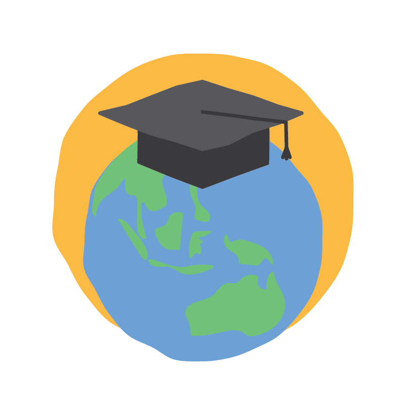 International Students | UWA Student Guild